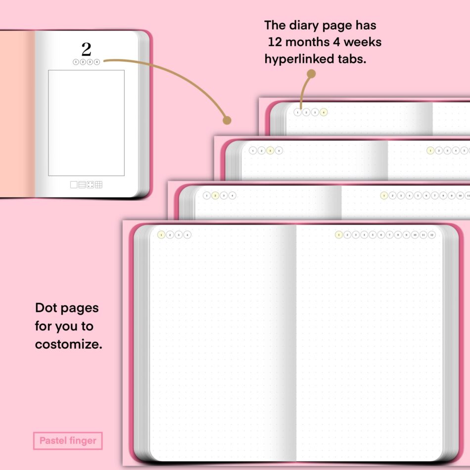 Digital Diary pink Cover – BEARTOR