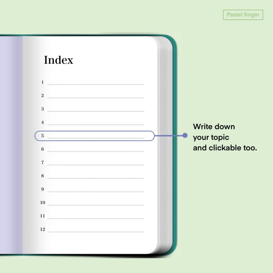 Digital Diary green Cover – BEARTOR