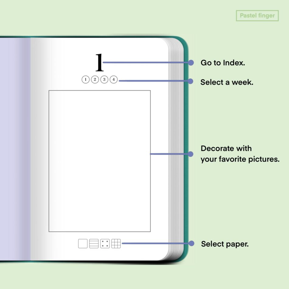 Digital Diary green Cover – BEARTOR