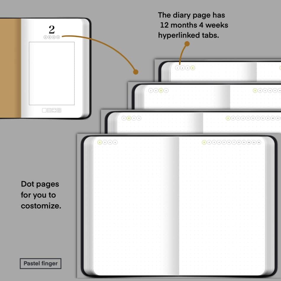 Digital Diary Black Cover – BEARTOR