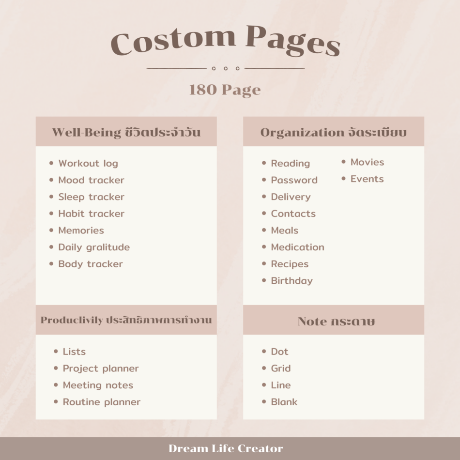 2024 Digital Planner Dream life Creator – BEARTOR